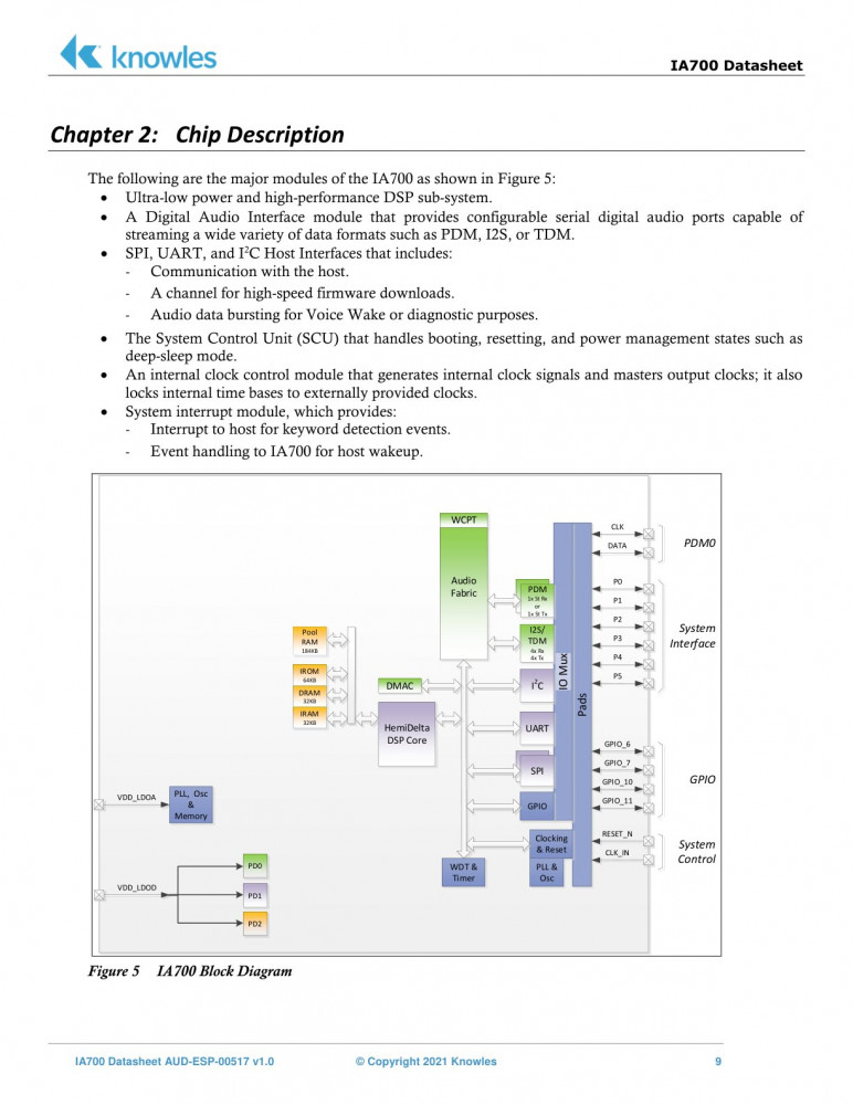 IA700 datasheet page 9