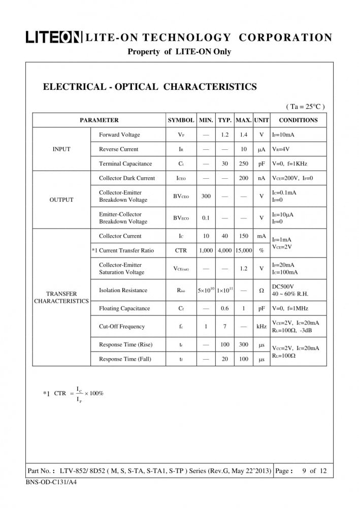 LTV-852 datasheet page 10