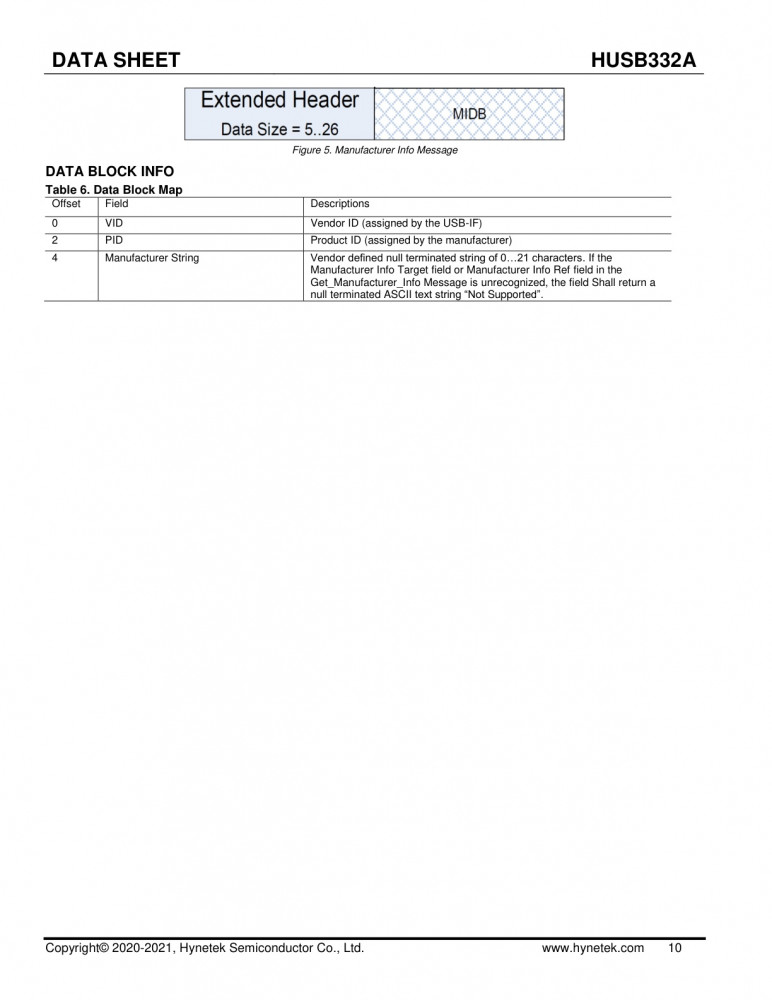 HUSB332A datasheet page 10
