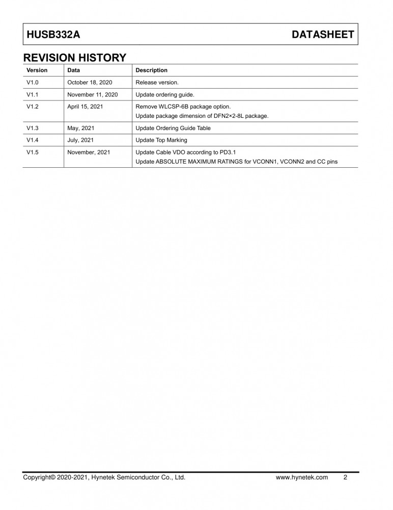 HUSB332A datasheet page 2