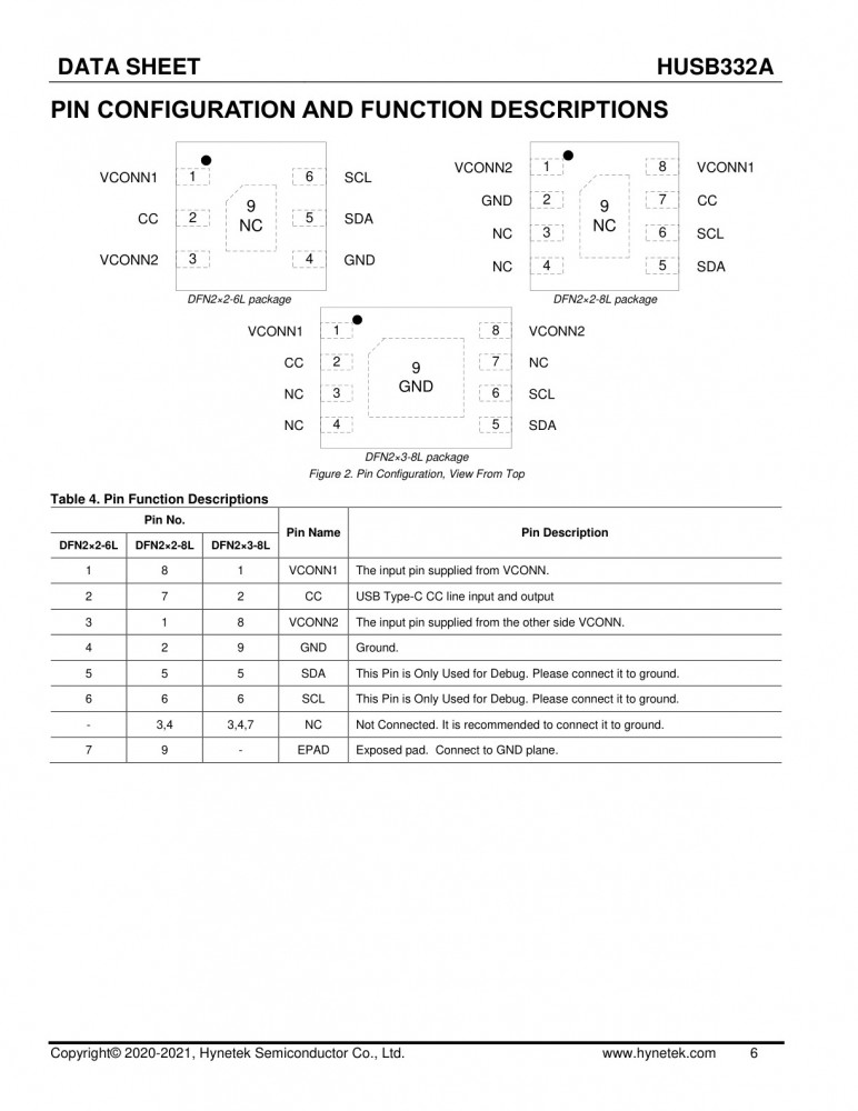 HUSB332A datasheet page 6
