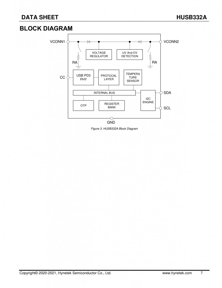 HUSB332A datasheet page 7