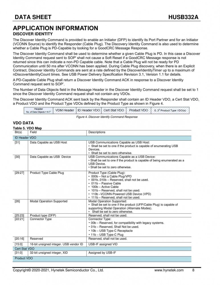 HUSB332A datasheet page 8