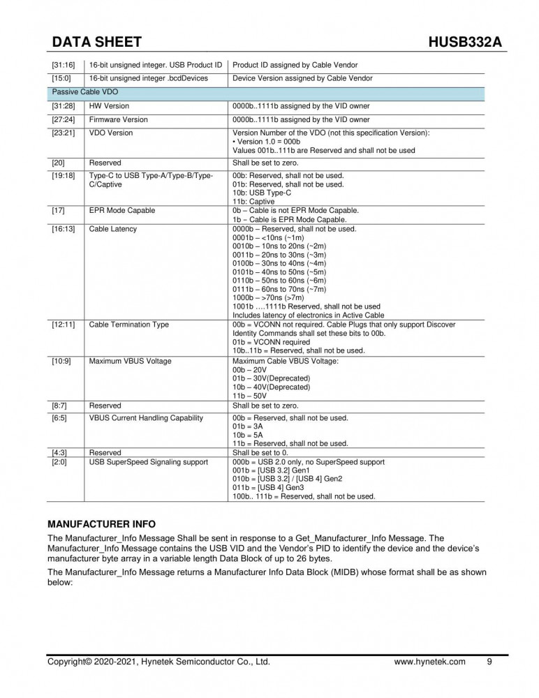 HUSB332A datasheet page 9