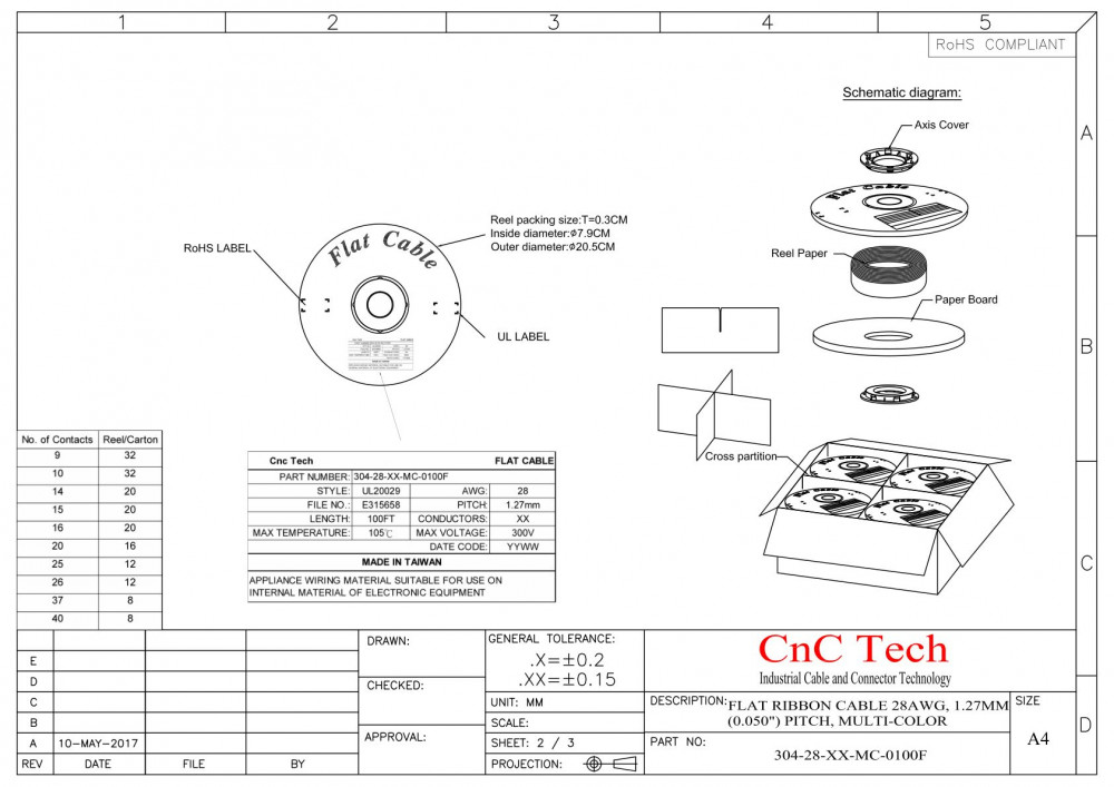 CNC Tech 304-28 flat ribbon cable drawing page 2