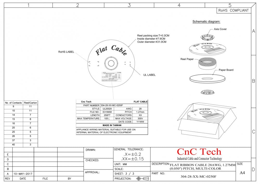 CNC Tech 304-28 flat ribbon cable drawing page 3