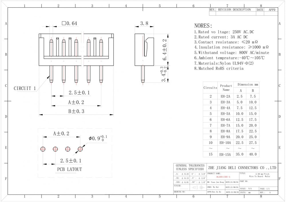 DLL EH-T technical document page 2