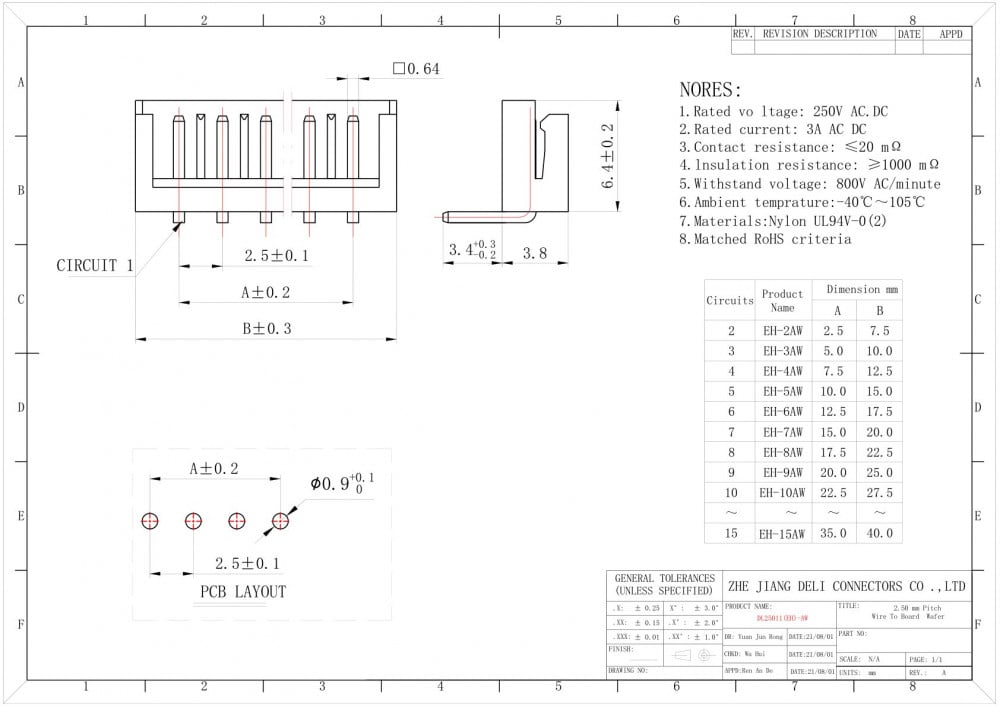 DLL EH-T technical document page 3
