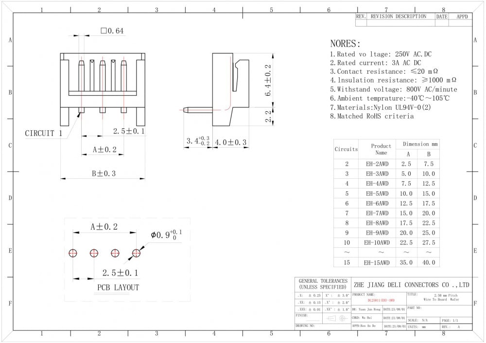 DLL EH-T technical document page 4