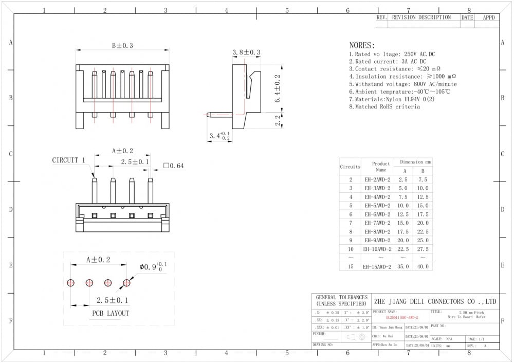 DLL EH-T technical document page 5
