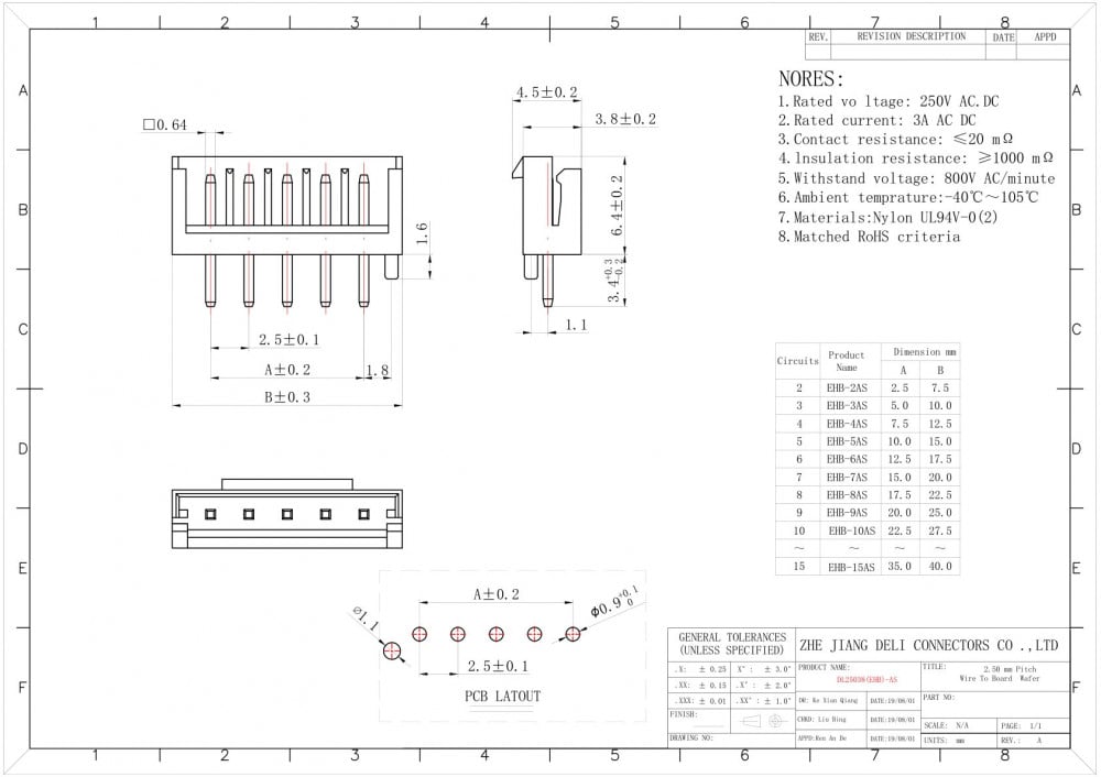 DLL EH-T technical document page 7
