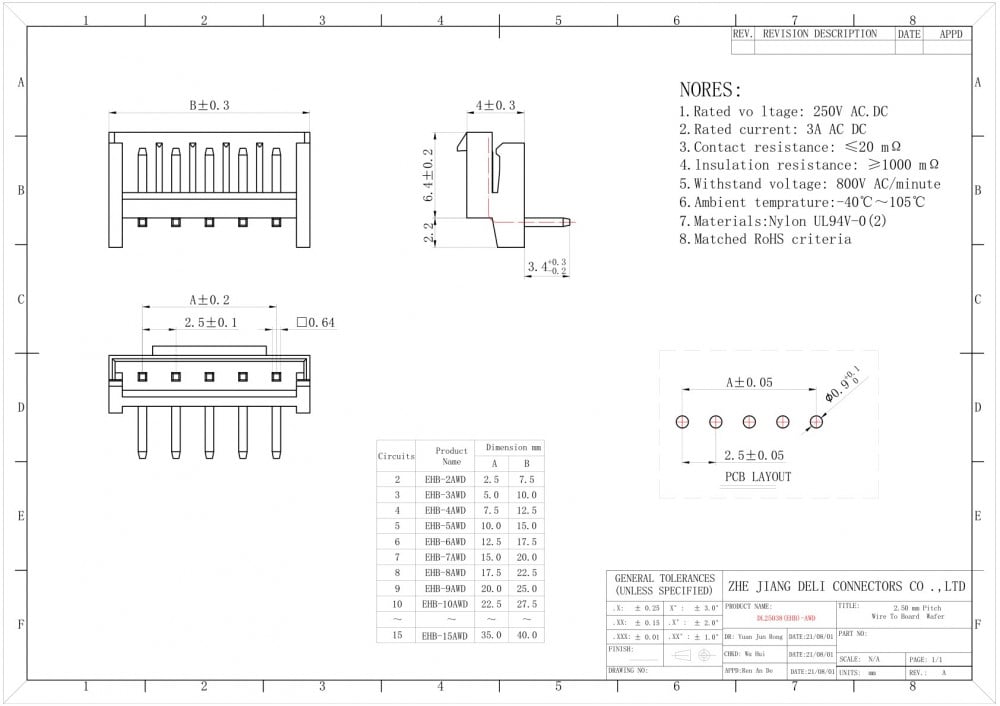 DLL EH-T technical document page 8