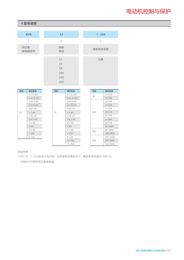 CHINT NXR technical document page 2