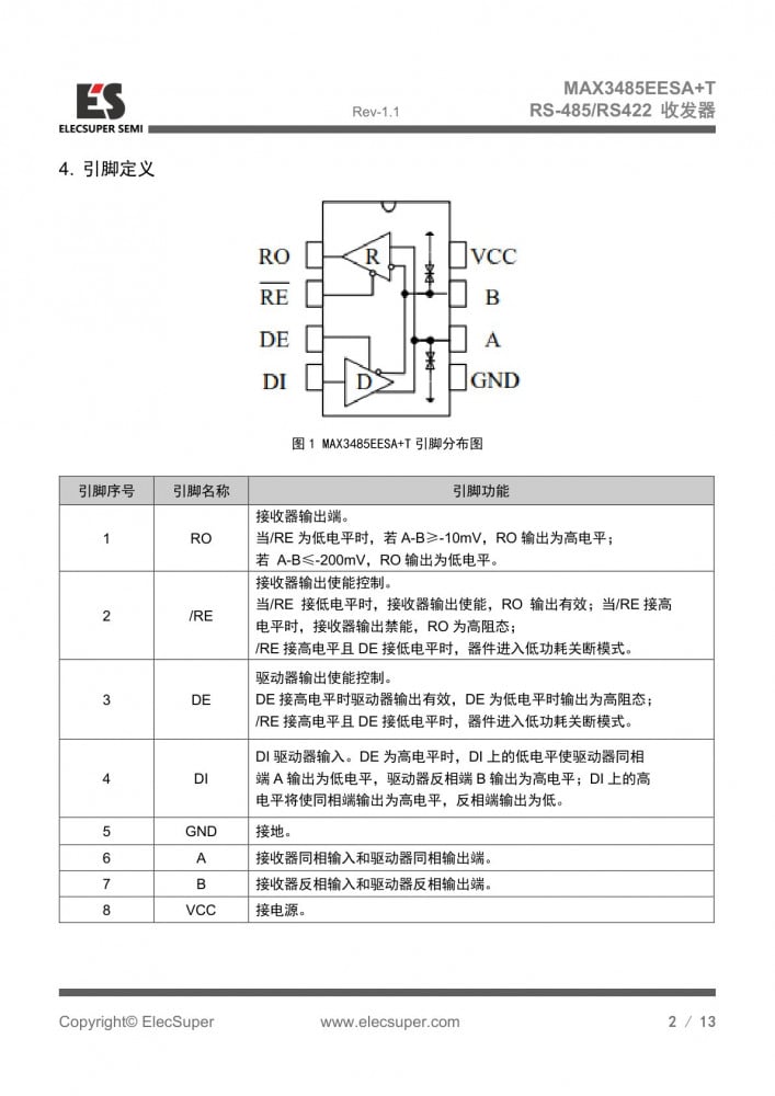 MAX3485EESA+T technical document page 2