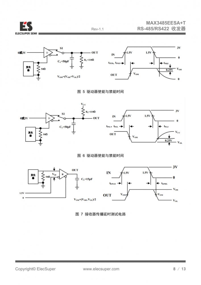 MAX3485EESA+T technical document page 8