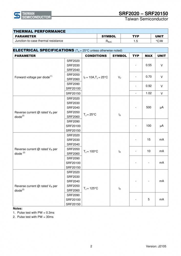 SRF20100 datasheet page 2