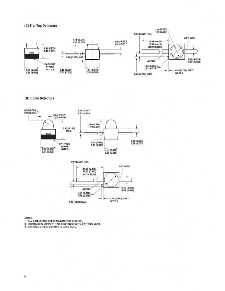 HSDL-4420#031 datasheet page 4