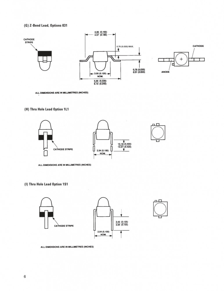 HSDL-4420#031 datasheet page 6