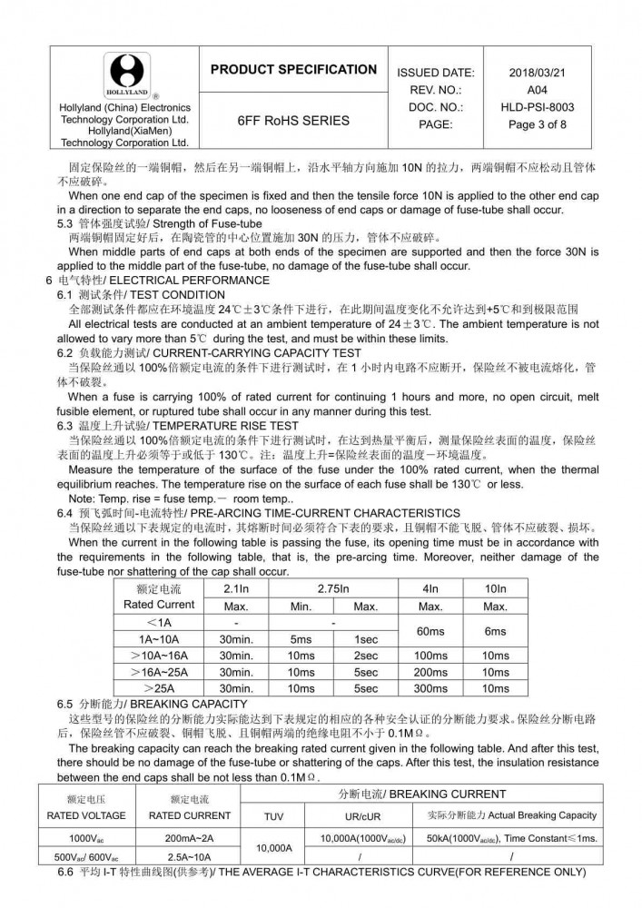 HOLLY 6FF RoHS specification page 3