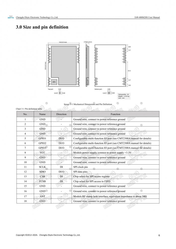 E49-400M20S manual page 6