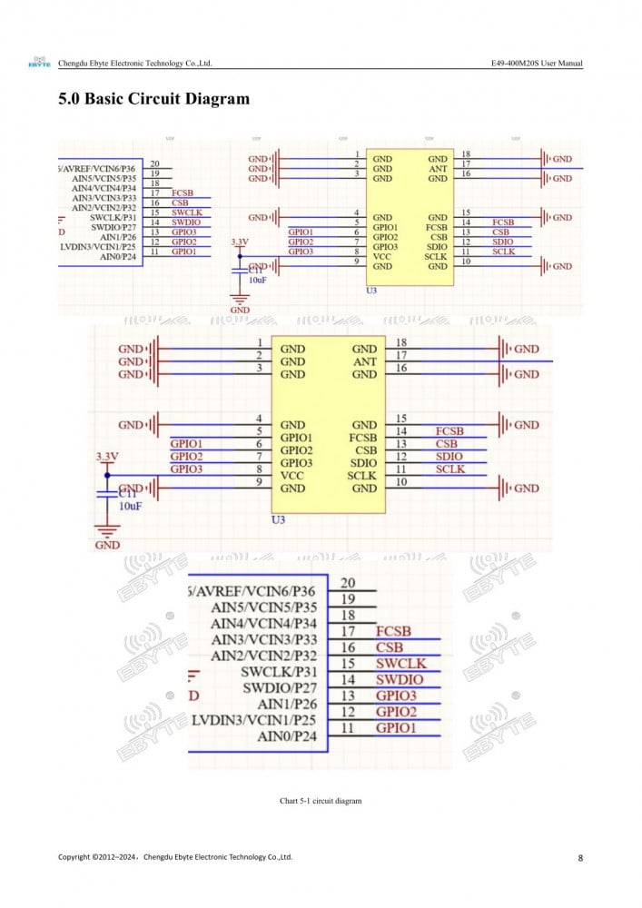 E49-400M20S manual page 8