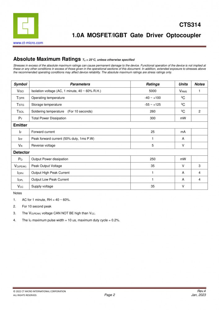 CTS314 datasheet page 2