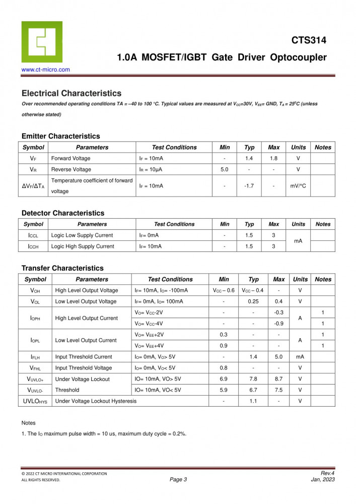 CTS314 datasheet page 3