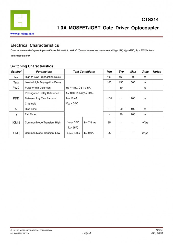 CTS314 datasheet page 4