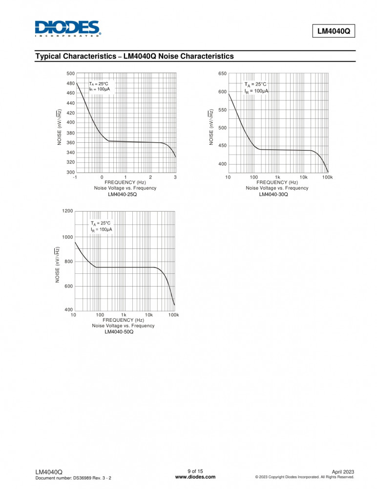 LM4040Q datasheet page 9