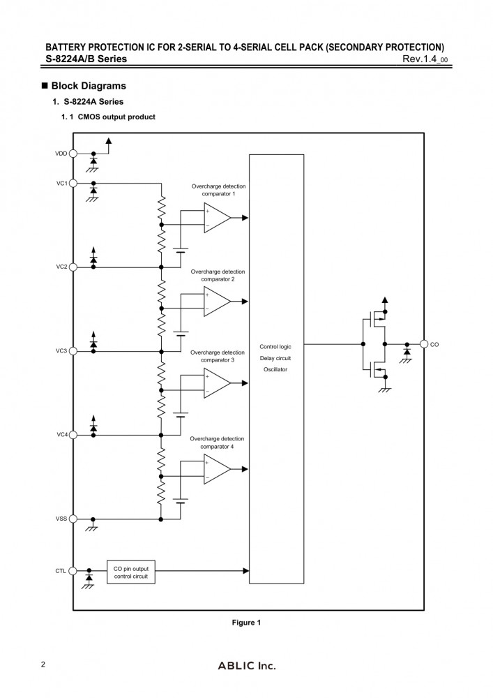 S-8224A/B datasheet page 2