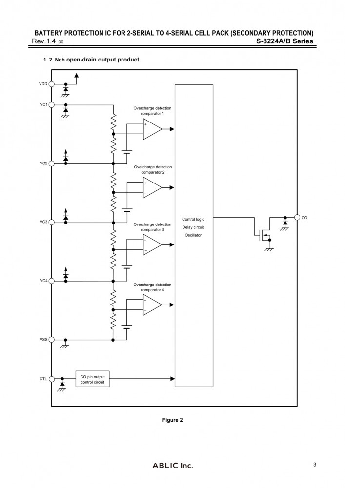 S-8224A/B datasheet page 3