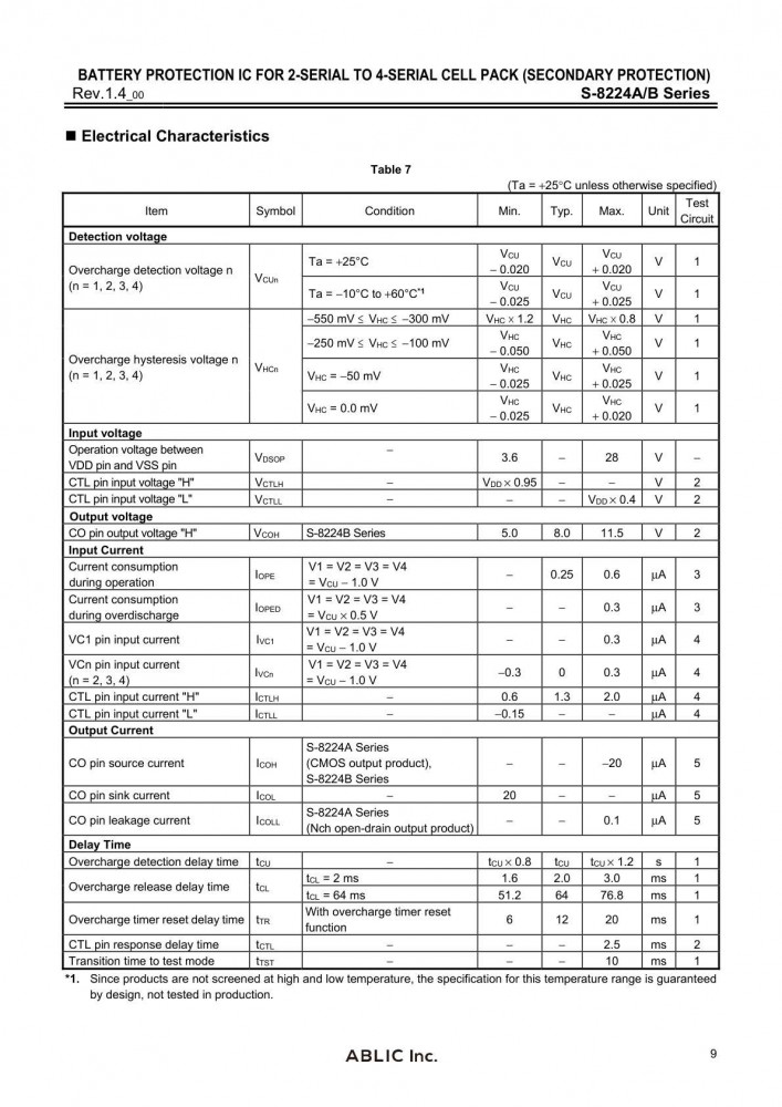 S-8224A/B datasheet page 9