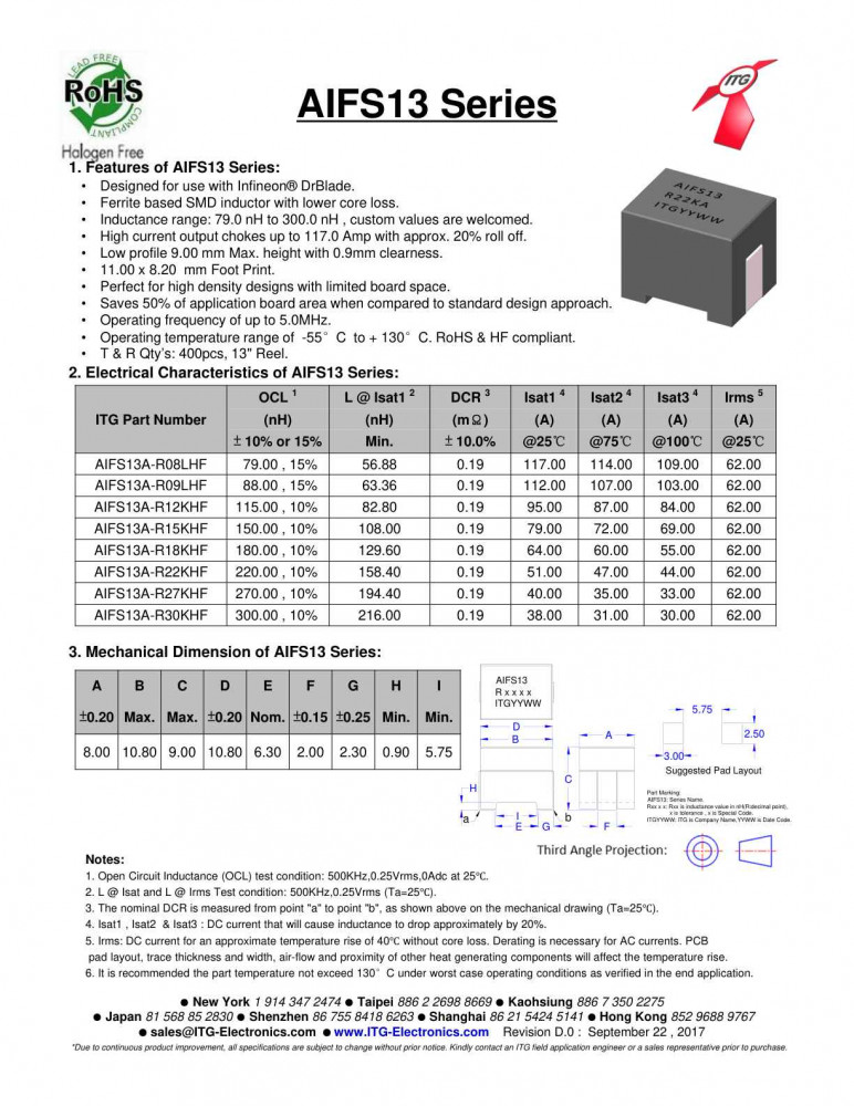 AIFS13 datasheet page 1