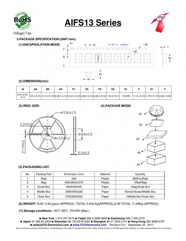 AIFS13 datasheet page 4