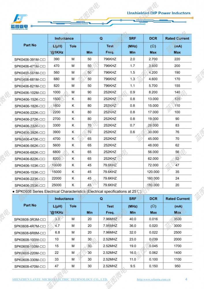 SPK series datasheet page 4