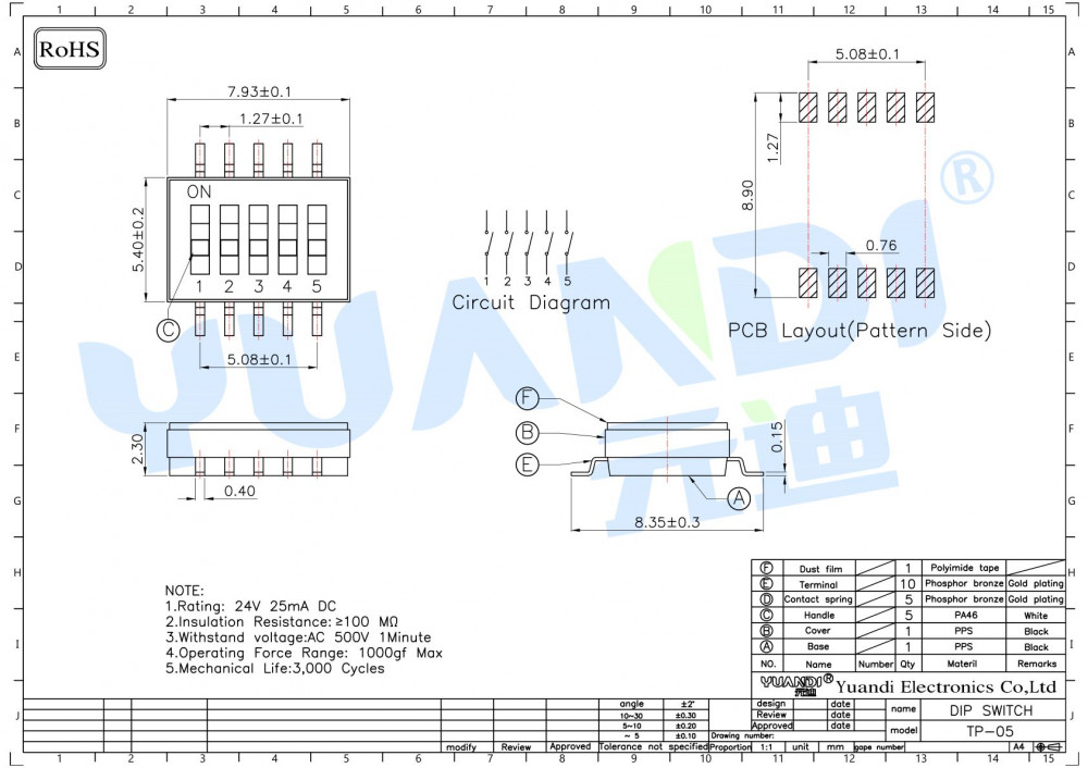Yuandi TP-05 technical document page