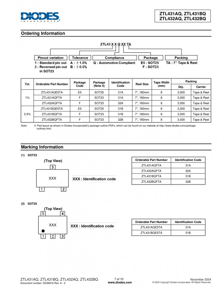 ZTL431BQFTA datasheet page 7
