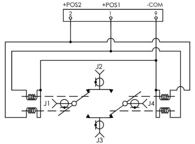PASTERNACK PE71S6395