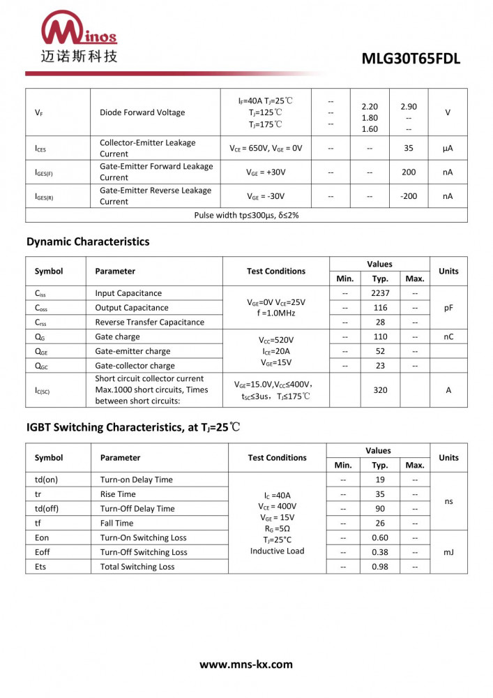 MLG30T65FDL-F datasheet page 3