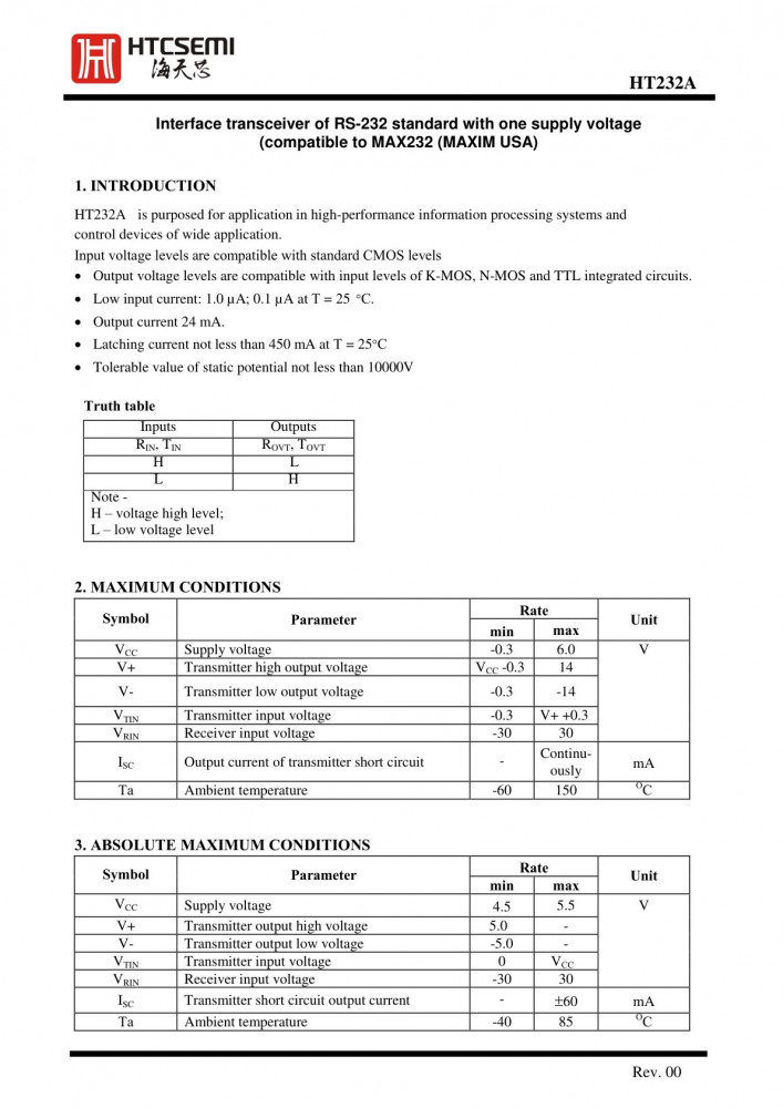 HT232ARZ datasheet page 1