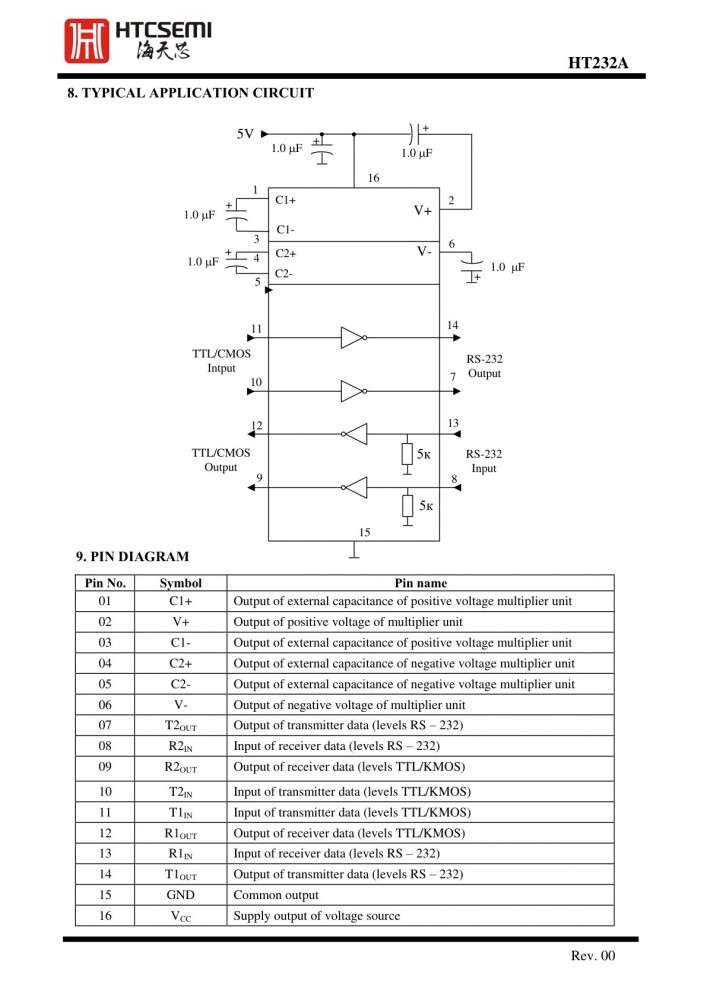 HT232ARZ datasheet page 5