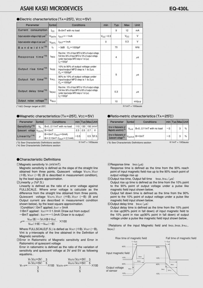 EQ430L datasheet page 2