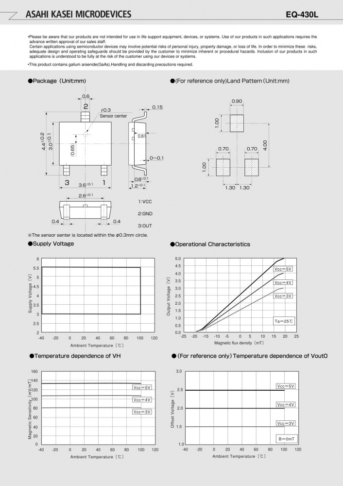EQ430L datasheet page 3
