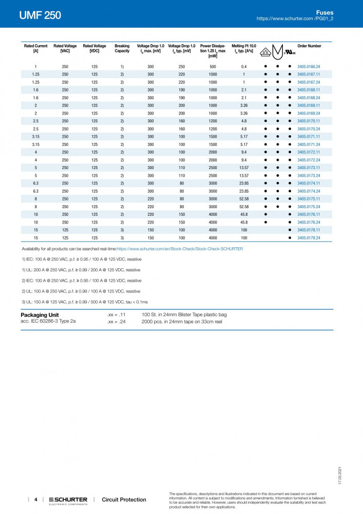 SCHURTER 3405.0169.24 datasheet page 4
