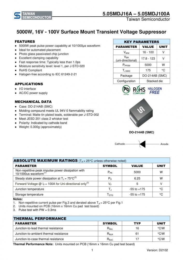 Taiwan Semiconductor 5.0SMDJ series datasheet page 1