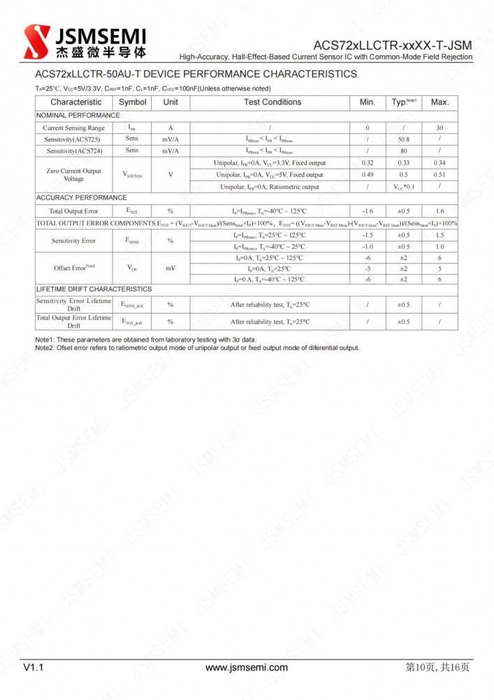 ACS724 datasheet page 10