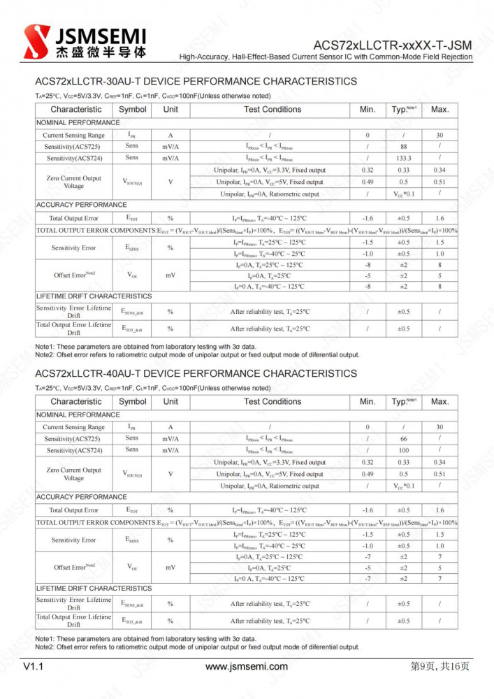ACS724 datasheet page 9