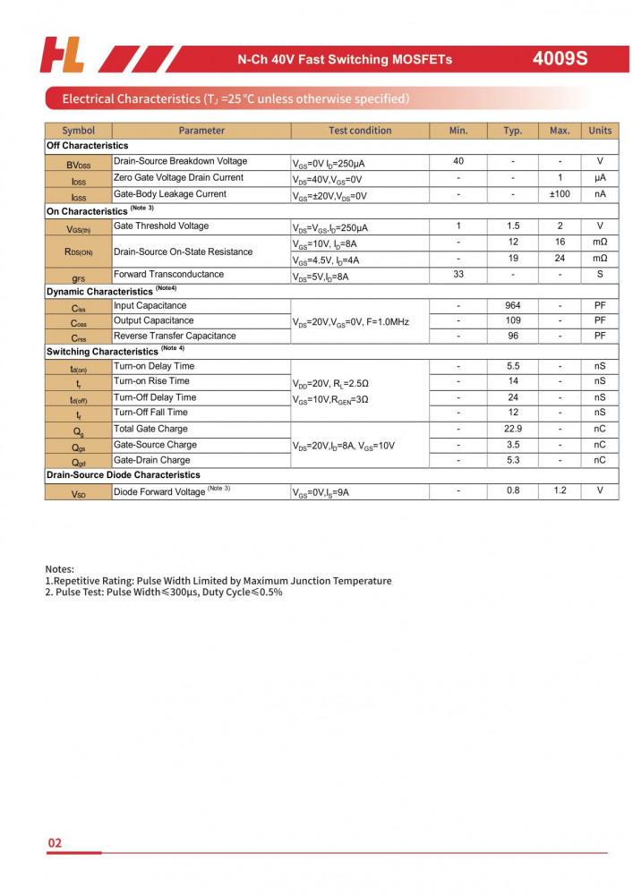 HL 4009S datasheet page 2