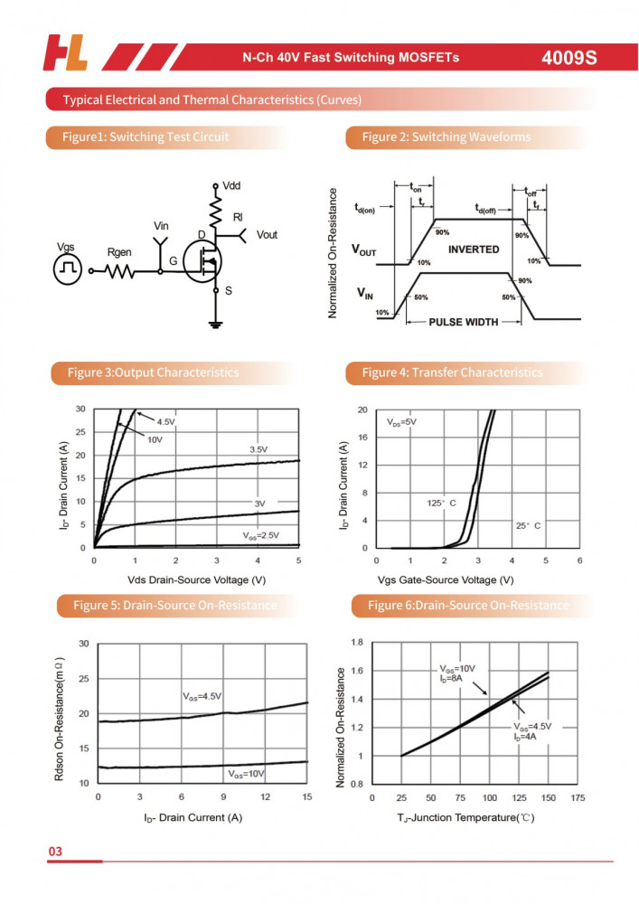 HL 4009S datasheet page 3