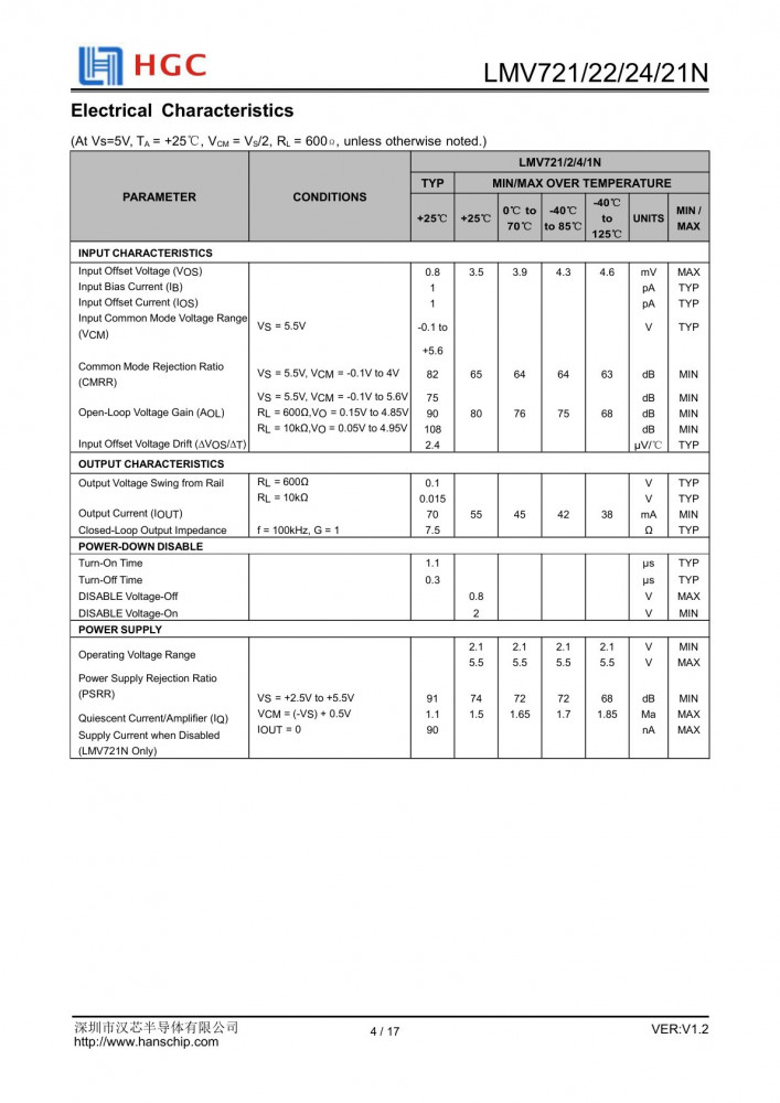 LMV724DRG datasheet page 4